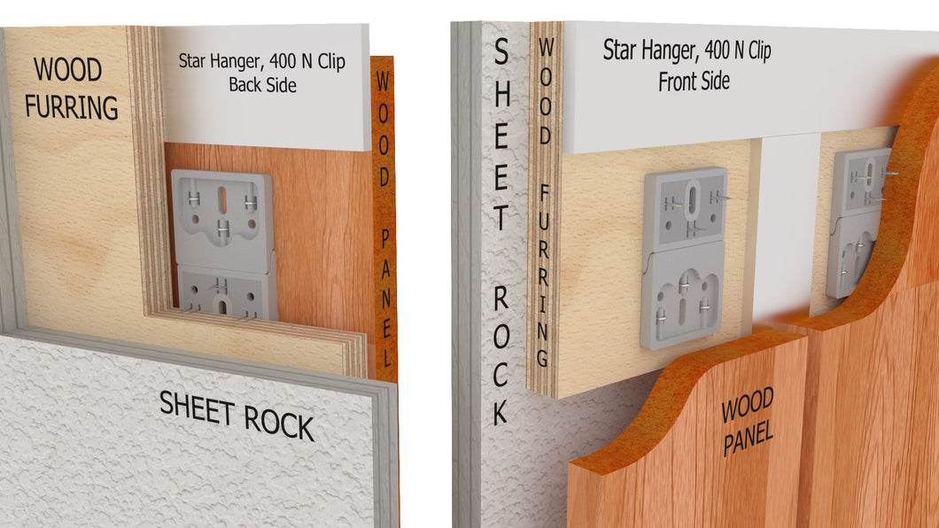 430 S Clip 12 ft Bar | Star Hanger Systems