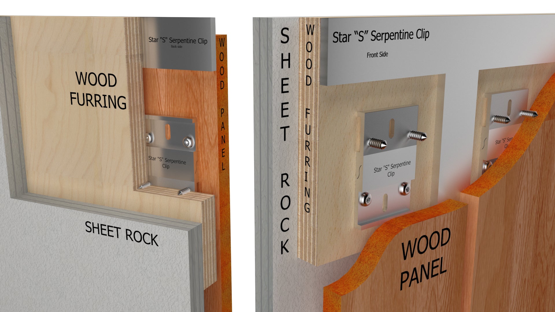 430 S Clip 12 ft Bar | Star Hanger Systems