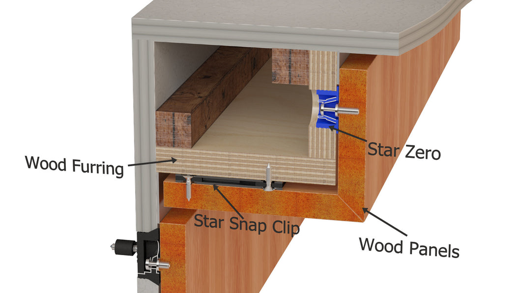 334 Mounting Euro Screw 5/16" | Star Hanger Systems